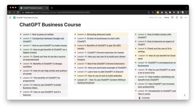ChatGPT Business Course + AiTrace App – Digital Products | Online Revenue Tools